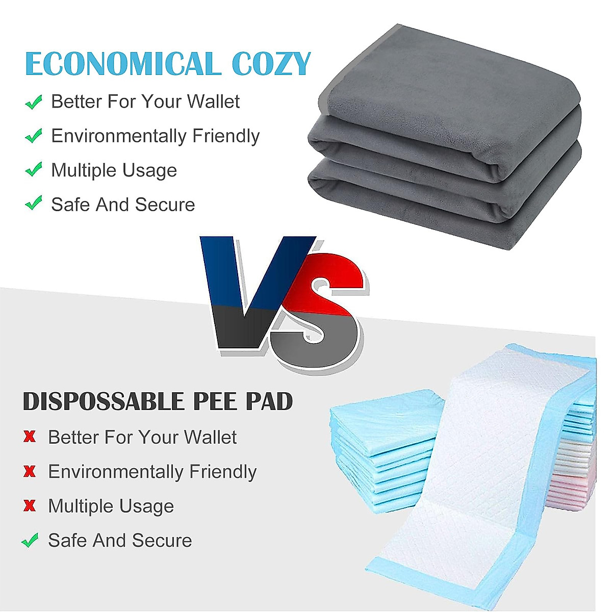 FONESO Washable Pee Pads for Dogs, Reusable Pads with Fast Absorbent, Non-Slip Pet Training Mat Playpen for Puppy/Senior Dog Whelping Incontinence Housebreaking (35.8x47.6 inch, Pack of 2)