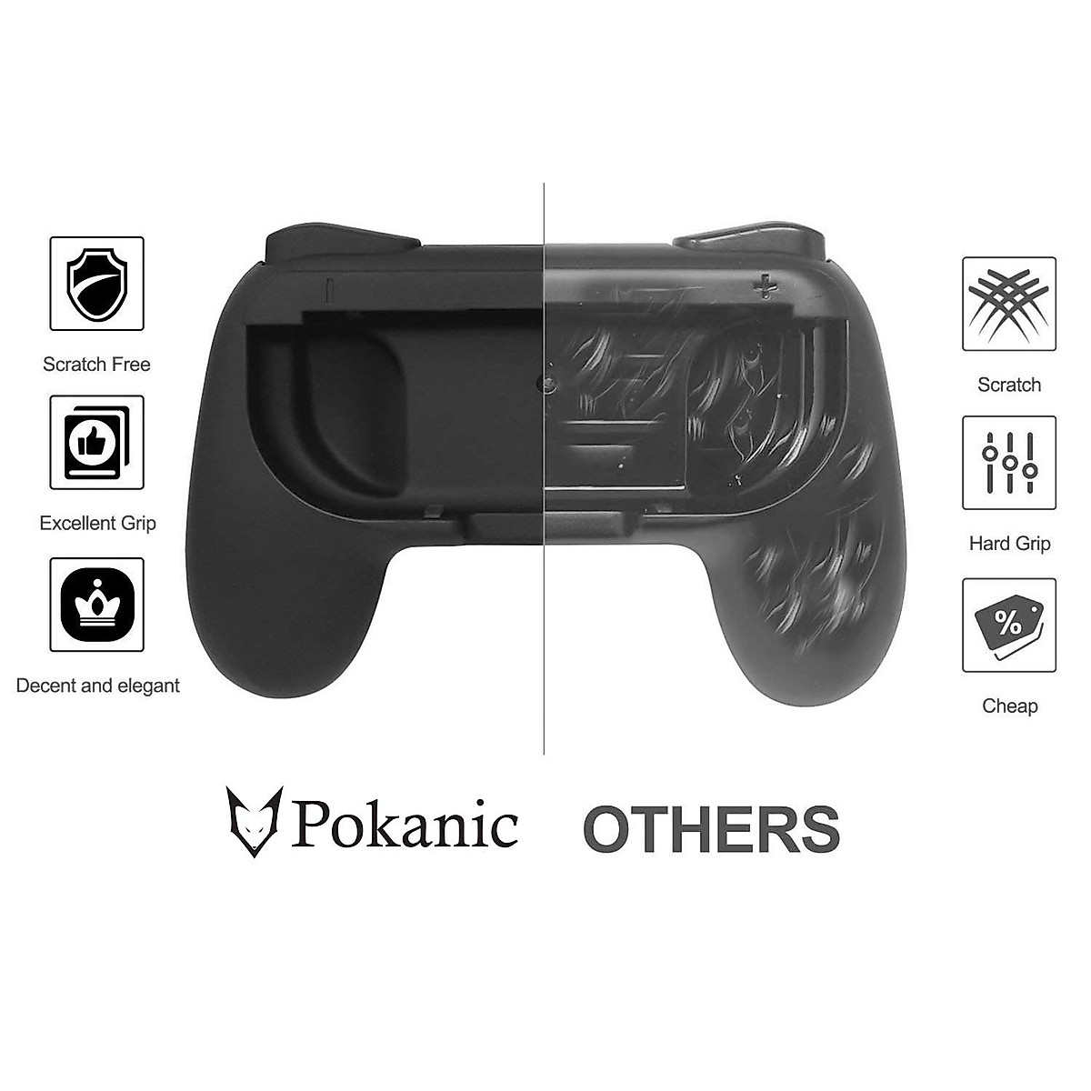 Pokanic Switch Hand Grips 2 Pack Compatible with Nintendo Switch Grips Joy-Con, Pro Controllers, Holder, Pads, Wear Resistant Handle Kit, Scratch Fee, Non-Slip Accessories (Black and Black)