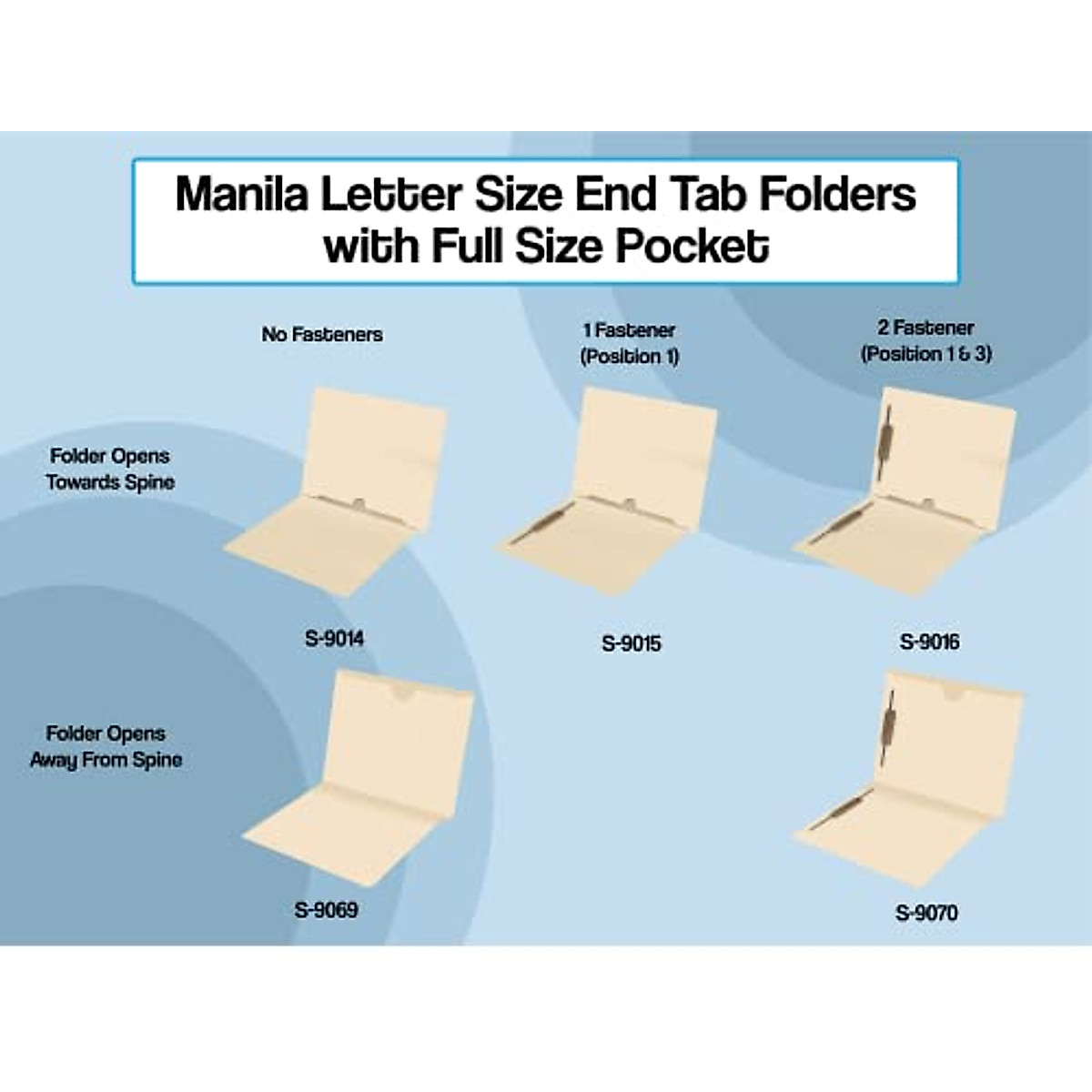 Doctor Stuff Manila Pocket File Folders - Letter Size End Tab Folder with Full Pocket on Inside Back Open Towards Spine, 2" Bonded Fasteners on Inside Front and Back, 11 pt Manila Stock, Box of 50