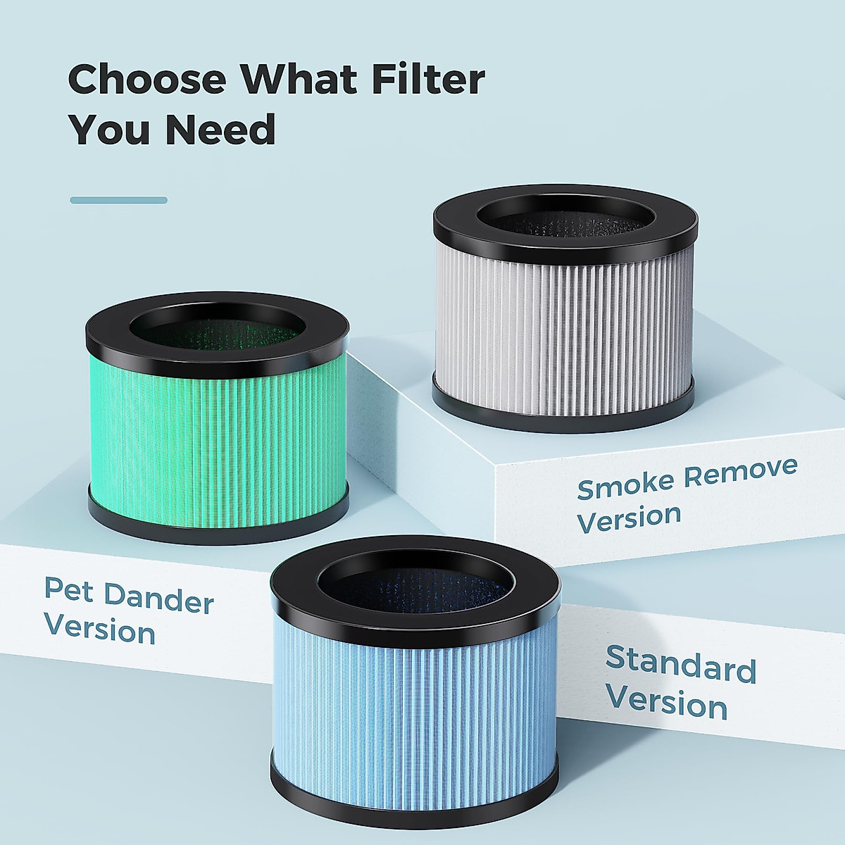 AROEVE Air Purifiers for Home, H13 HEPA Air Purifiers Air Cleaner For Smoke Pollen Dander Hair Smell Portable Air Purifier with Sleep Mode Speed Control For Bedroom Office Living Room, MK01- White