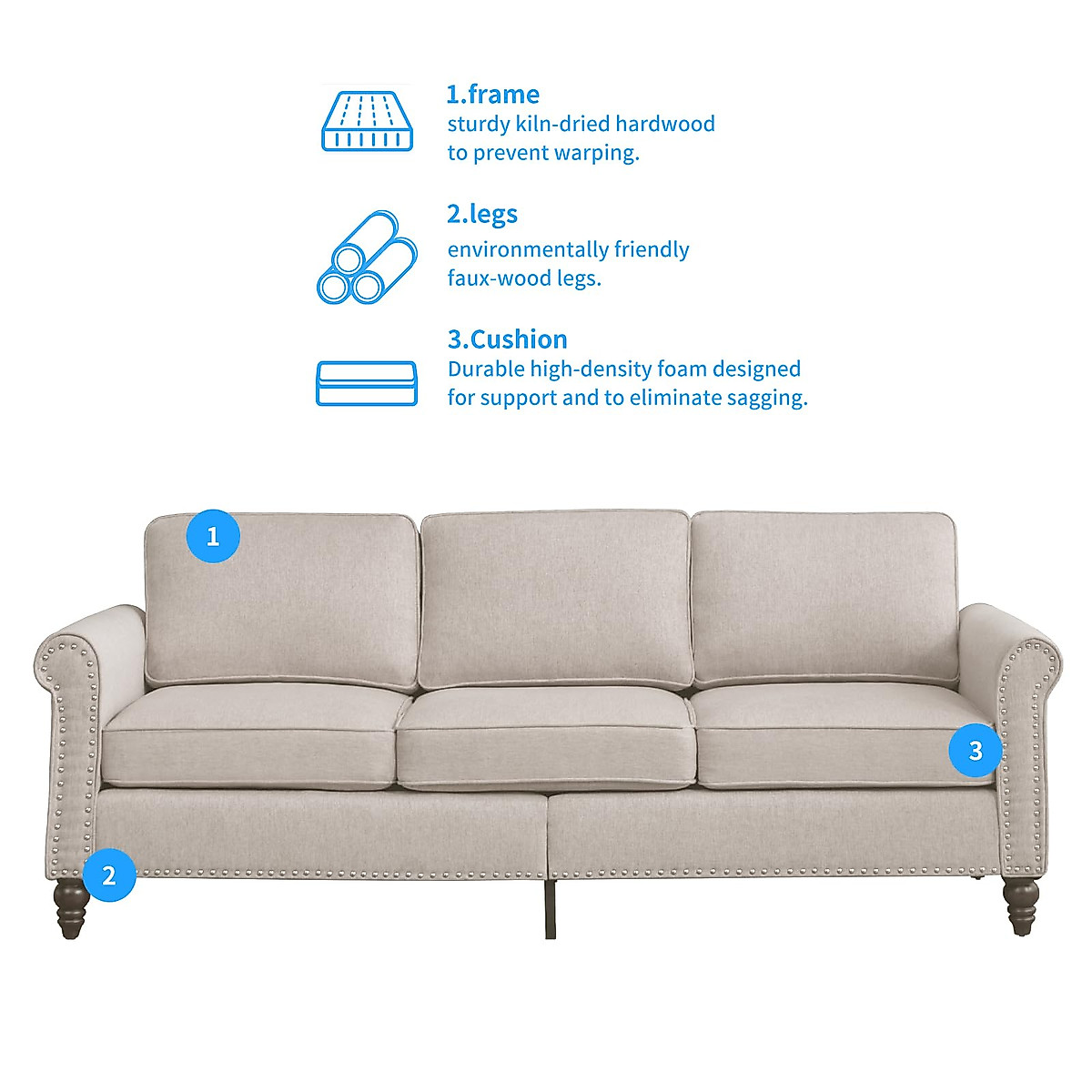 PUREMIND Sofa Couch Set, 3 Seat Couches for Living Room Mid Century Modern Couch with Solid Wood Frame Linen sectional Couch Sofa for Home for Office for Apartment Beige