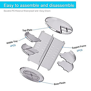 chfine 360 Rotating Makeup Organizer, Adjustable Large Capacity Detachable Spinning Cosmetics Organizer with 4 Holder Storage Rack, Lazy Susan Makeup Organizer Makeup Sets(Crystal Gray)
