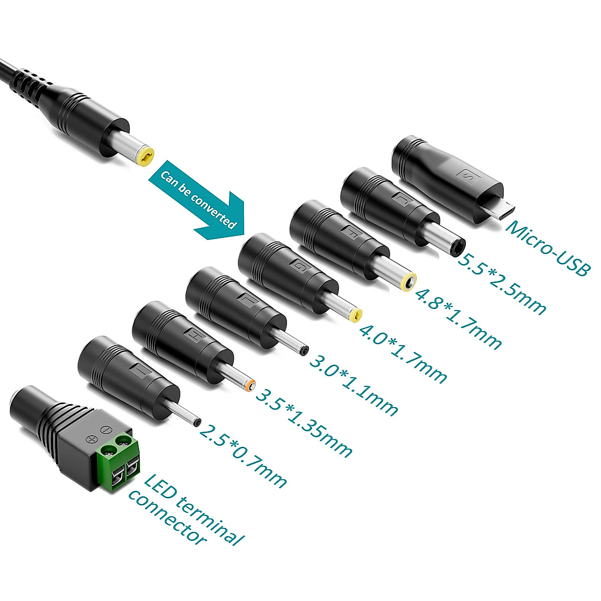 Basicvolt DC 12V 5A 1.5A 1.2A Power Supply, AC Adapter 100-220V to 12Volt 5Amp Replacement Cord Converter Transformer 5.5x2.1mm Plug for LED Strip Light DVD Player Security Cameras and 12VDC Devices