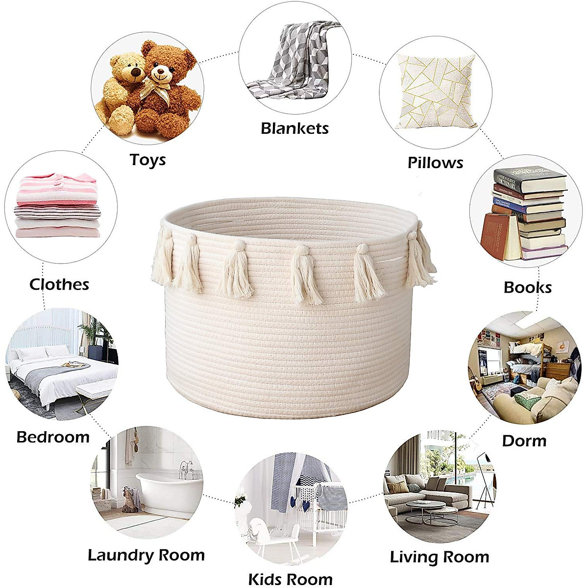 ABETREE Tassel Woven Storage Laundry Basket 17.7" x 11.8" with Handle Cotton Hamper Nursery Basket Blanket Baby Toy Storage Organizer