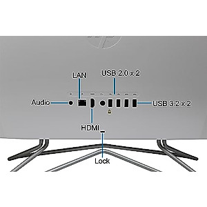HP 200 G4 21.5" FHD All-in-One Desktop Computer, Intel i3-1215U 6-Core, 16GB RAM, 1TB NVMe SSD, WiFi, Bluetooth, Webcam, HDMI, Windows 11 Pro, White AIO