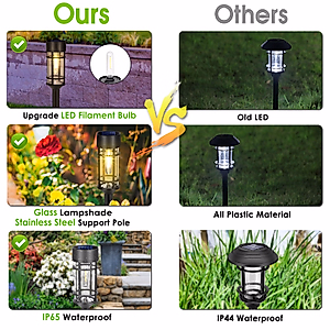 Mancra 8 Pack Solar Pathway Lights Outdoor, LED Solar Garden Lights Glass Stainless Steel Solar Landscape Lights Up to 12 Hrs Outdoor Solar Lights for Lawn Yard Walkway Driveway