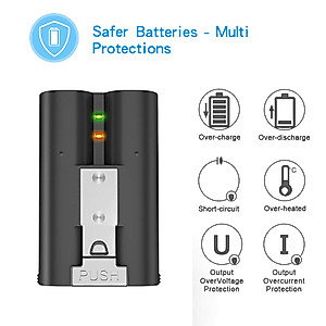 Charging Station and 2 Packs Rechargeable 3.65V Lithium-Ion Battery Battery That is Compatible with Ring, for Video Doorbell 2/3 and Spotlight Cam Battery 6400mAh （ 2023 Stronger Compatibility）