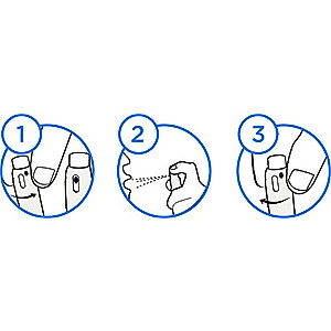 Crest Scope | Mint Breath Mist - 0.24 ounce (7mL) 2-pack sprayers, 6 count (12 spray) display