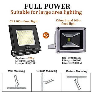 CP3 200W LED Flood Light 2 Pack, Super Bright 17500lm Security Lights with Plug, IP66 Waterproof Outdoor LED Lights, 320° adjustable stand, 5000K Daylight White Work Light for Backyard, Garage, Garden
