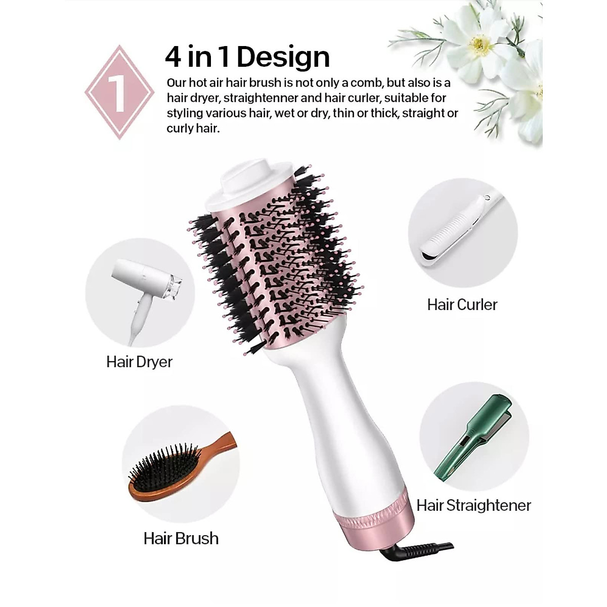 One-Step Professional Hair Dryer Brush, Volumizer, Straightener and Curler by JONIK BEAUTY AND FASHION!