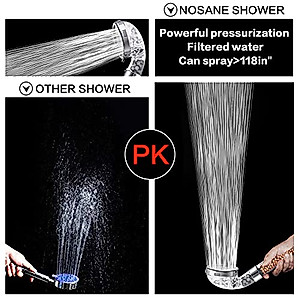 NOSAME Shower Head, Filter Filtration High Pressure Water Saving 3 Mode Function Spray Handheld Showerheads for Dry Skin & Hair