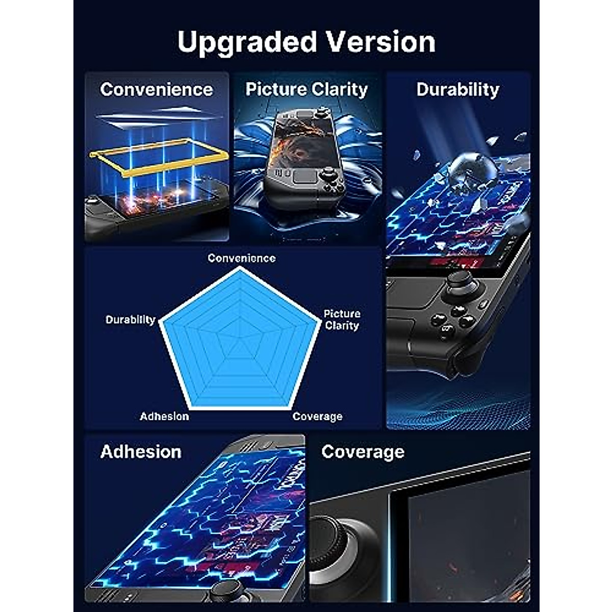 JSAUX 2-Pack Steam Deck Screen Protector, Ultra HD Glass Protector 9H Hardness Easy to Install with Guiding Frame Scratch Resistant Tempered Glass for Steam Deck/Steam Deck OLED, Come with Toolkits