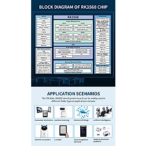 96boards TB-96AI-3568-CE AI Developer Kit Rockchip RK3568 2GB RAM for Object Detection Face Recognition IOT Robots and Machine Learning Support Android 11 & Linux