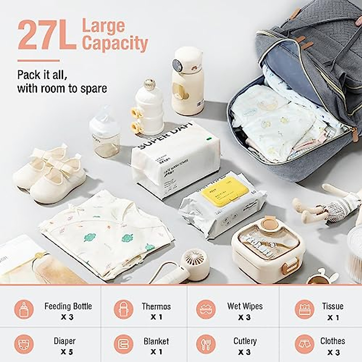 Tonyeee Diaper Bag Backpack- Removable Cross Body Bag,Travel Essentials Baby Bag with Changing Pad & Stroller Straps，Multi function Large Capacity, Waterproof and Stylish, Gray