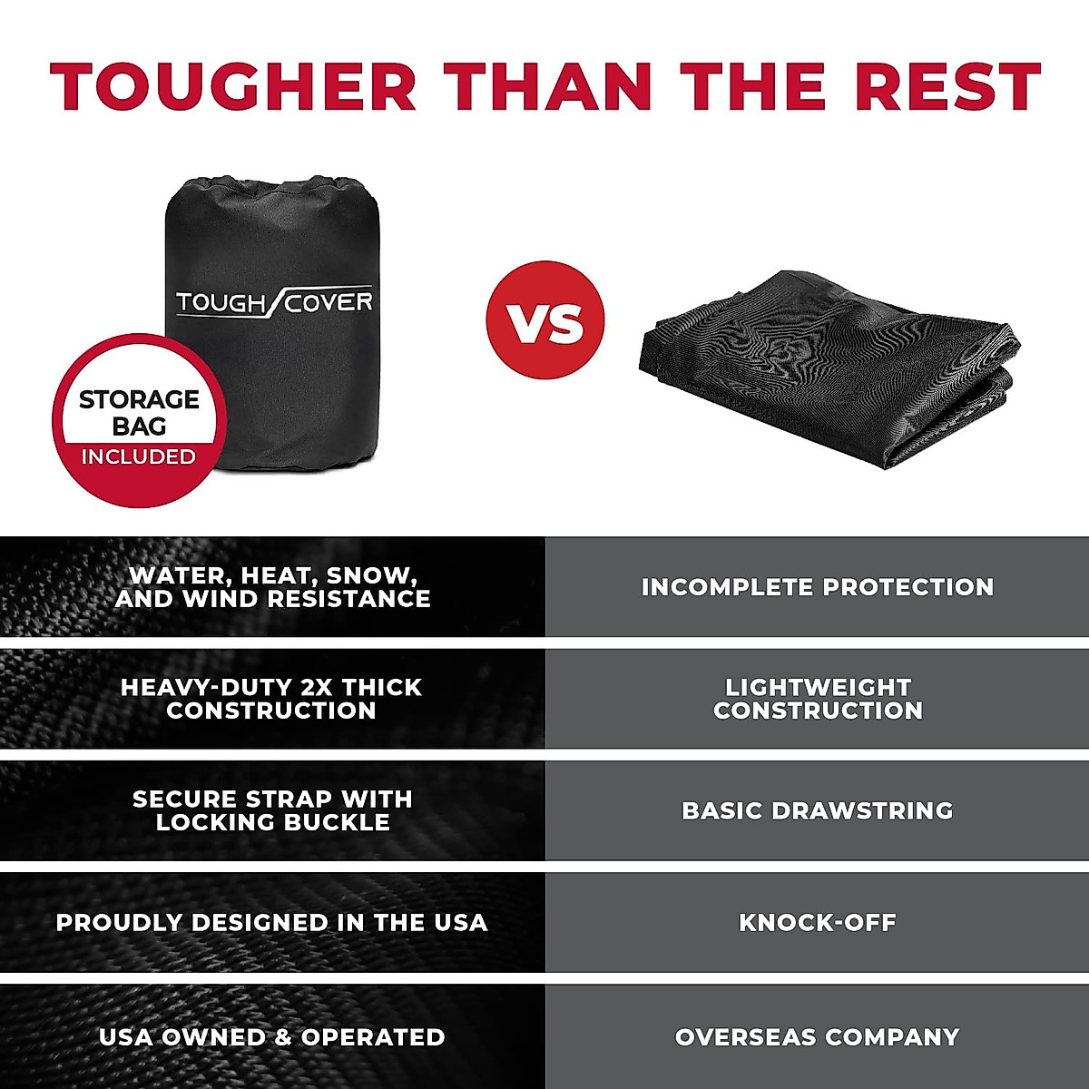 Tough Cover Zero-Turn Mower Cover, Heavy Duty Basic Edition, Certified Waterproof, 210D Marine Grade Fabric, Universal Fit, Outdoor Protection