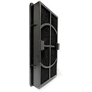 Nispira A/D/H HAP9423 True HEPA Odor Reduction Replacement Filters For Air Purifier for Filtrete FAP-TT-ADH, Holmes HAP9243, HAP9415, Honeywell HPA060(BWM). 2 Packs