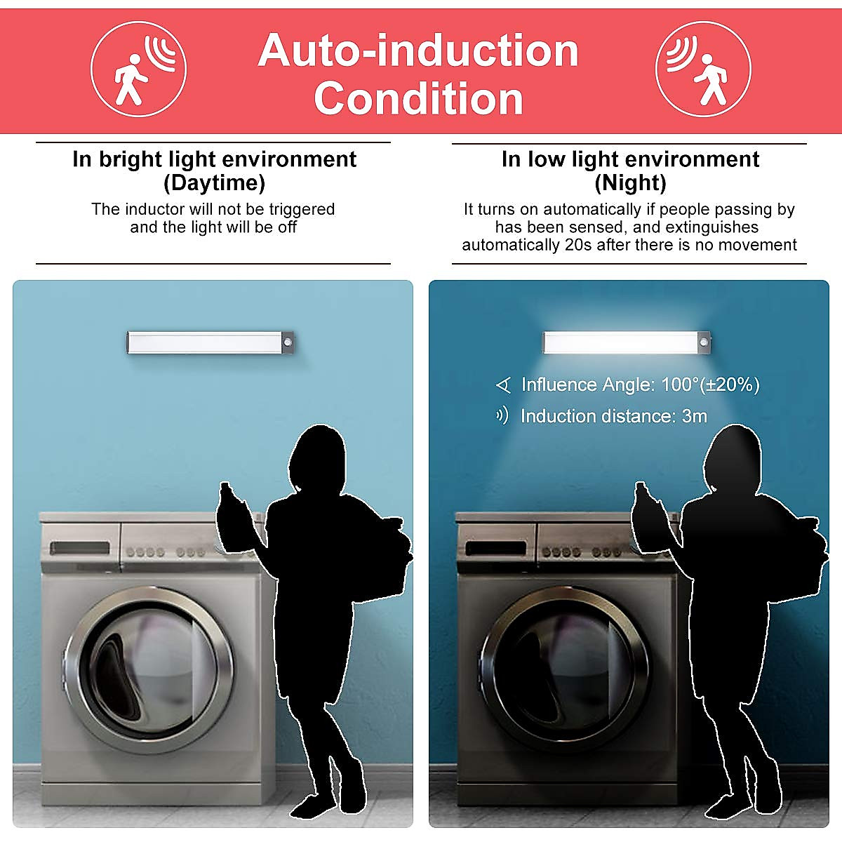 LED Motion Sensor Cabinet Light,Under Counter Closet Lighting, Wireless USB Rechargeable Kitchen Night Lights,54-LED Battery Powered Operated Light,Uniform Light for Wardrobe,Closets,Cabinet,Cupboard