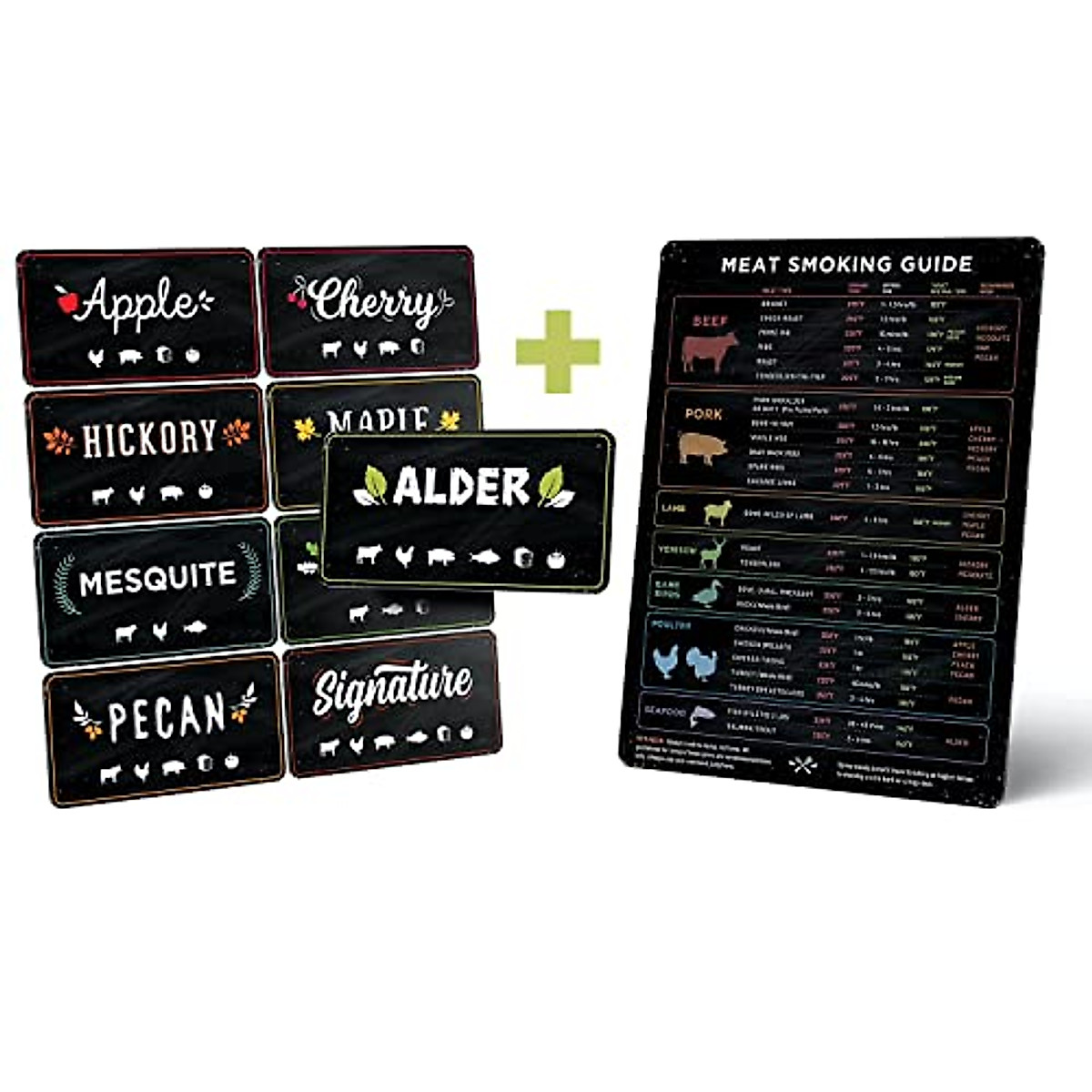 Meat Smoking Magnets - Meat Temparature Guide & Pellet Hopper Labels Make the Perfect Bundle for BBQ any day of the week.