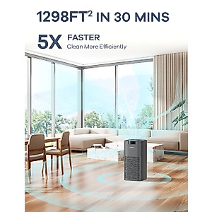 Ganiza G200 Air Purifiers and Pet A11ergy Filter Bundle, 1298ft² Coverage, H13 True HEPA Filter Remove Pet Hair Dander Pollen Smoke Dust Mold