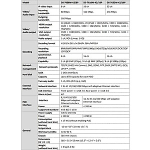 HIKVISION NVR DS-7616NI-K2/16P H.265 16-Channel PoE 4K Network Video Recorder NVR, Embedded Plug & Play