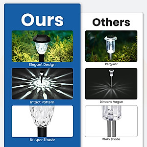 GIGALUMI 8 Pack Solar Lights Outdoor, Solar Pathway Lights with Great Pattern, Waterproof Auto On/Off Solar Powered Light for Outside Yard Garden Walkway Driveway Lawn Pathway