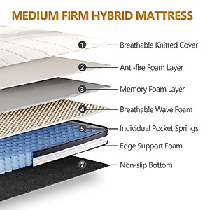KUDSQ Queen Size Mattress 12 Inch, Queen Mattress in a Box with Memory Foam and Pocket Spring for Pressure Relief & Comfort Sleep, Medium Firm Feel, Fiberglass Free Bed in a Box/CertiPUR-US