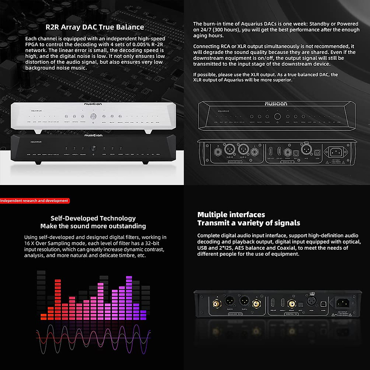 Musician Aquarius R2R DAC HiFi Mid-Range Decoder Balanced DAC USB/Opt/Coax/2 x IIS/AES Input RCA/XLR Output Home Audio Desktop DAC (Black)