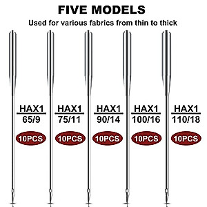 Sewing Machine Needles, Universal Sewing Machine Needle, ONEHERE Compatible with Singer, Brother, Janome, Varmax, Sizes HAX1 65/9, 75/11, 90/14, 100/16, 110/18 (50 PCS)