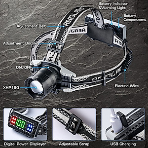 BROVAVE LED Rechargeable Headlamp, 100000 Lumens Super Bright with XHP160, 4 Modes USB Zoomable Head Lamp, Digital Power Display, IPX6 Waterproof Headlight with Warning for Camping, Fishing, Hiking