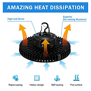OPENLUX 150W UFO LED High Bay Light 21750LM 0-10V Dimmable High Bay LED Shop Lights UL DLC Approved Warehouse Light 5000k Daylight