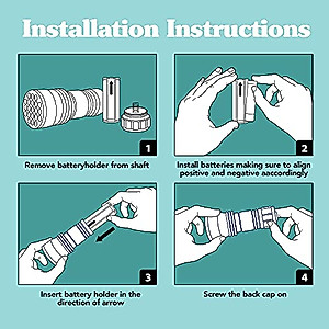 Simple Solution Spot Spotter HD UV LED Urine Detector | Spot and Eliminate Pet Urine Stains and Odors | 1 Light