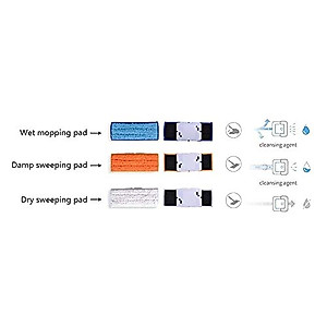 Accessories 6 Pack Washable Damp Sweeping Pads fit for iRobot fit for Braava Jet 240 241 Cleaner Spare Parts