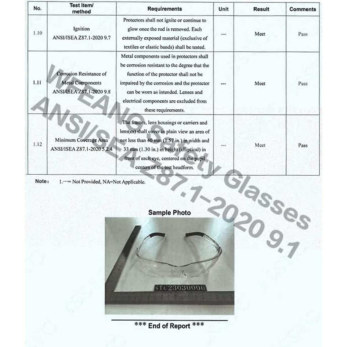 WFEANG Clear Safety Glasses Bulk of 4, Protective Eyewear for Men Women, ANSI Z87.1 Eye Protection Goggles with Clear Protective Lens for Work, Shooting, Lab,Cycling(Clear-4pack)