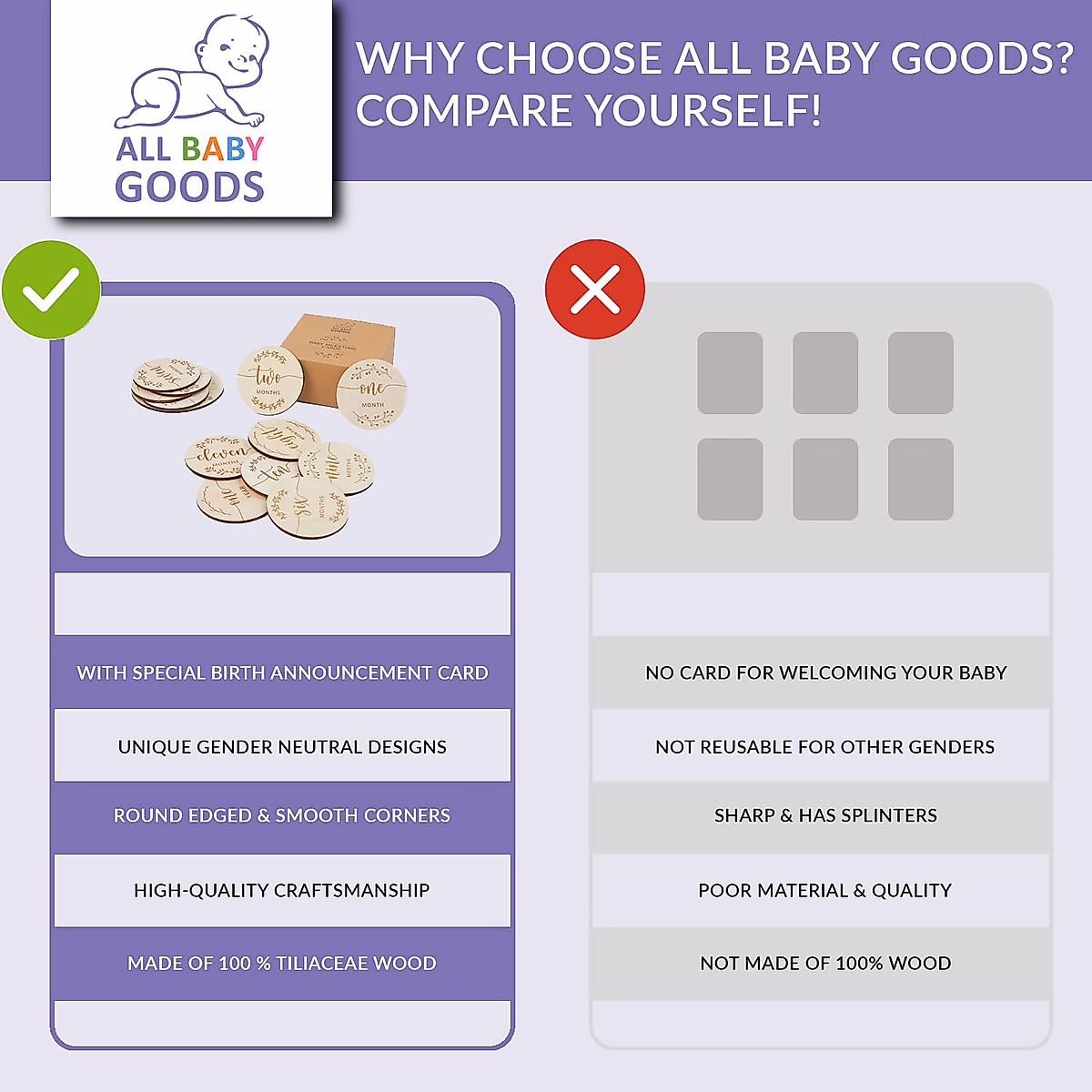 All Baby Goods 13 Wooden Monthly Milestone Cards Double Sided (12 Months Signs) - Cute & Funny Milestones for Boy & Girl - Amazing Photography Props