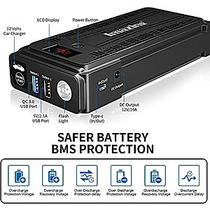 Imazing Portable Car Jump Starter - 2500A Peak 20000mAH (Up to 8L Gas or 8L Diesel Engine) 12V Auto Battery Booster Portable Power Pack with Jumper Cables, QC 3.0 and LED Light