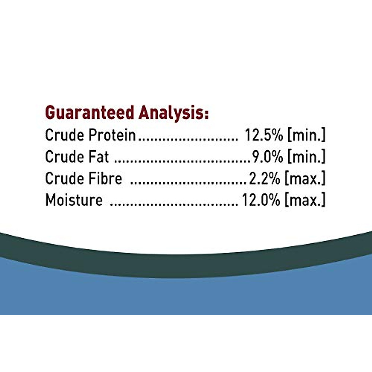 Living World Small Parrots Premium Mix With Pillow Bulk Bag, 20-Pound