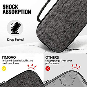 TiMOVO Carrying Case for Nintendo Switch Lite, Shock Absorbing Protective Travel Carrying Pouch Durable Hard Shell Bag with Handle for Nintendo Switch Lite, Game Cards, Accessories - Gray