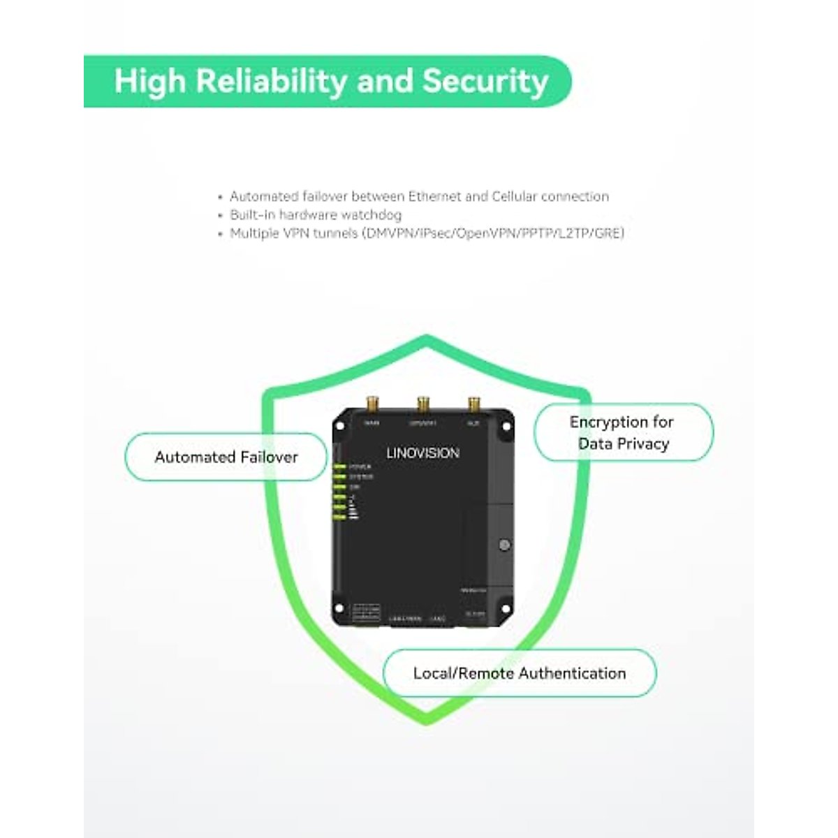 【Upgrade】 LINOVISION Industrial 4G LTE Router for AT&T, T-Mobile and Verizon, Support WiFi, Dual SIM Cards, RS485, DI/DO, Secure VPN Access, Cloud Management, Cellular Router for M2M/IOT Application