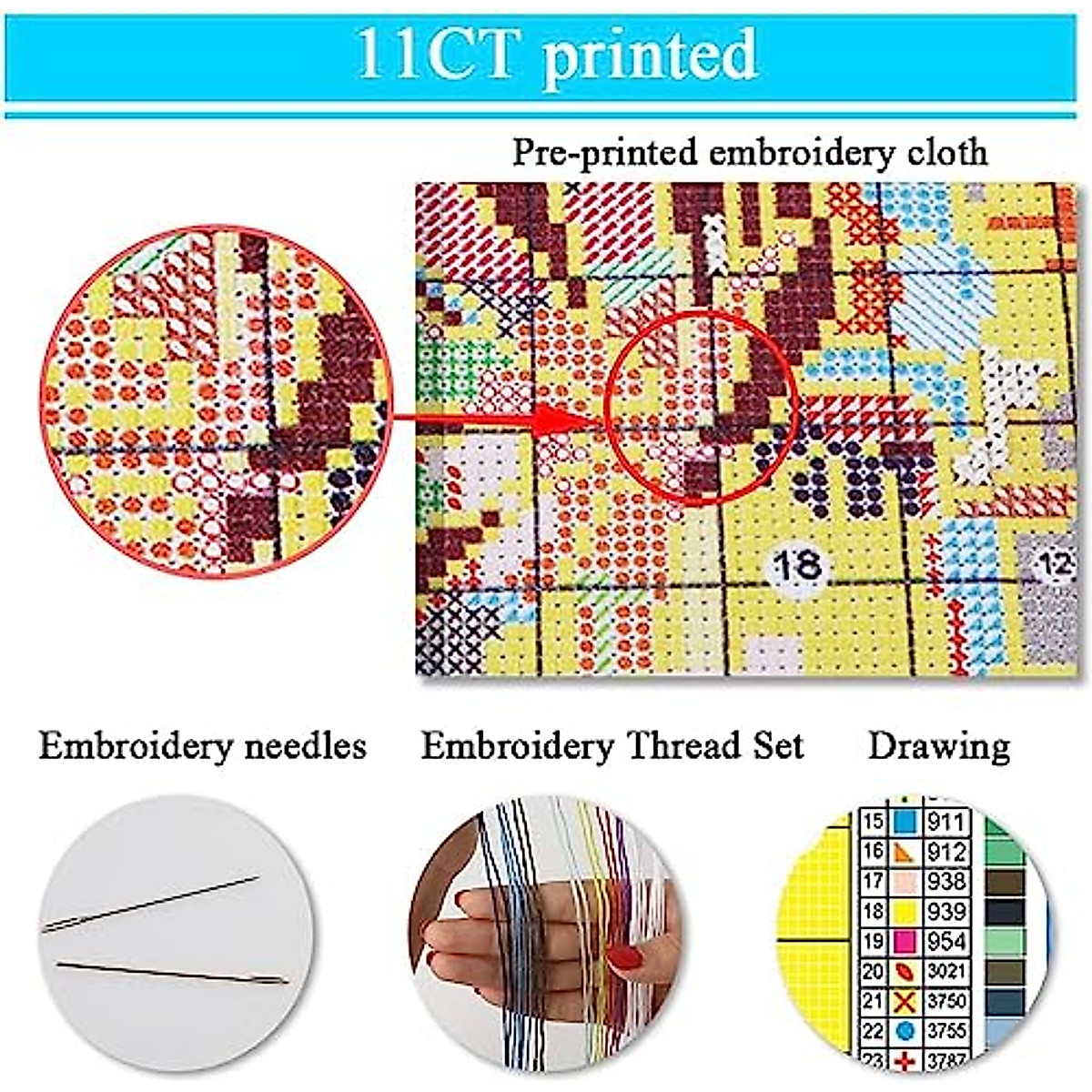 Peacock Stamped Cross Stitch Kits - Colorful 11CT Printed Easy Pattern Needlepoint Kits Embroidery Crafts for Adults Beginners Gift 12x16 Inch