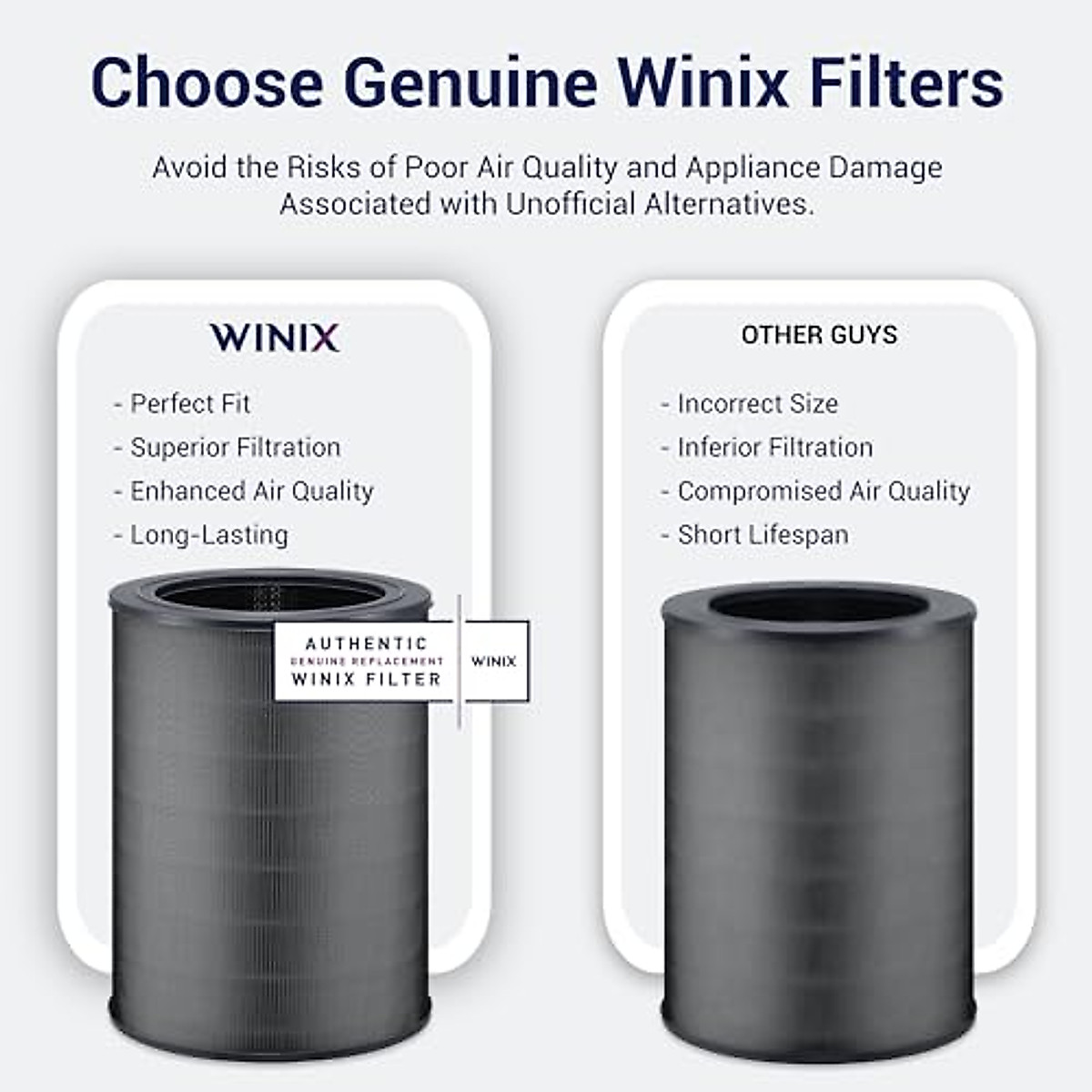 Winix Genuine Replacement Filter R for T810 Air Purifier