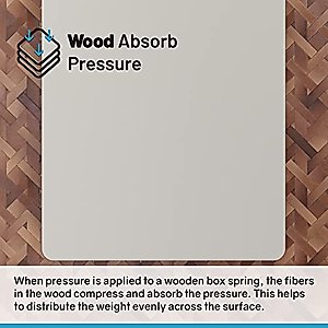 Greaton 8-Inch King Box Spring/Foundation-Easy Simple Assembly, Durable Strong Wood Structure for Pressure Relief, Mattress Support System, Compact Size for Tight Spaces, Black