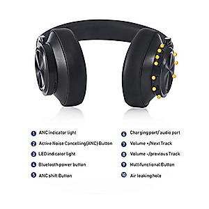 Bluetooth Headphones Over Ear,Bluedio T7 Plus (Turbine) Custom Noise Cancelling Headphones,57mm Driver Hi-Fi Stereo, 30Hrs Playtime,Wireless Headsets with Mic/SD Card Slot for PC/Cellphone/Travel/Work
