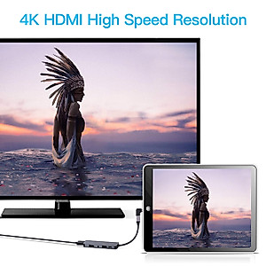 Type C 5 in 1 Hub to 4K HDMI, 2USB3.0Ports,MIC&Audio. Adapter, with PD3.0(100W) Charge
