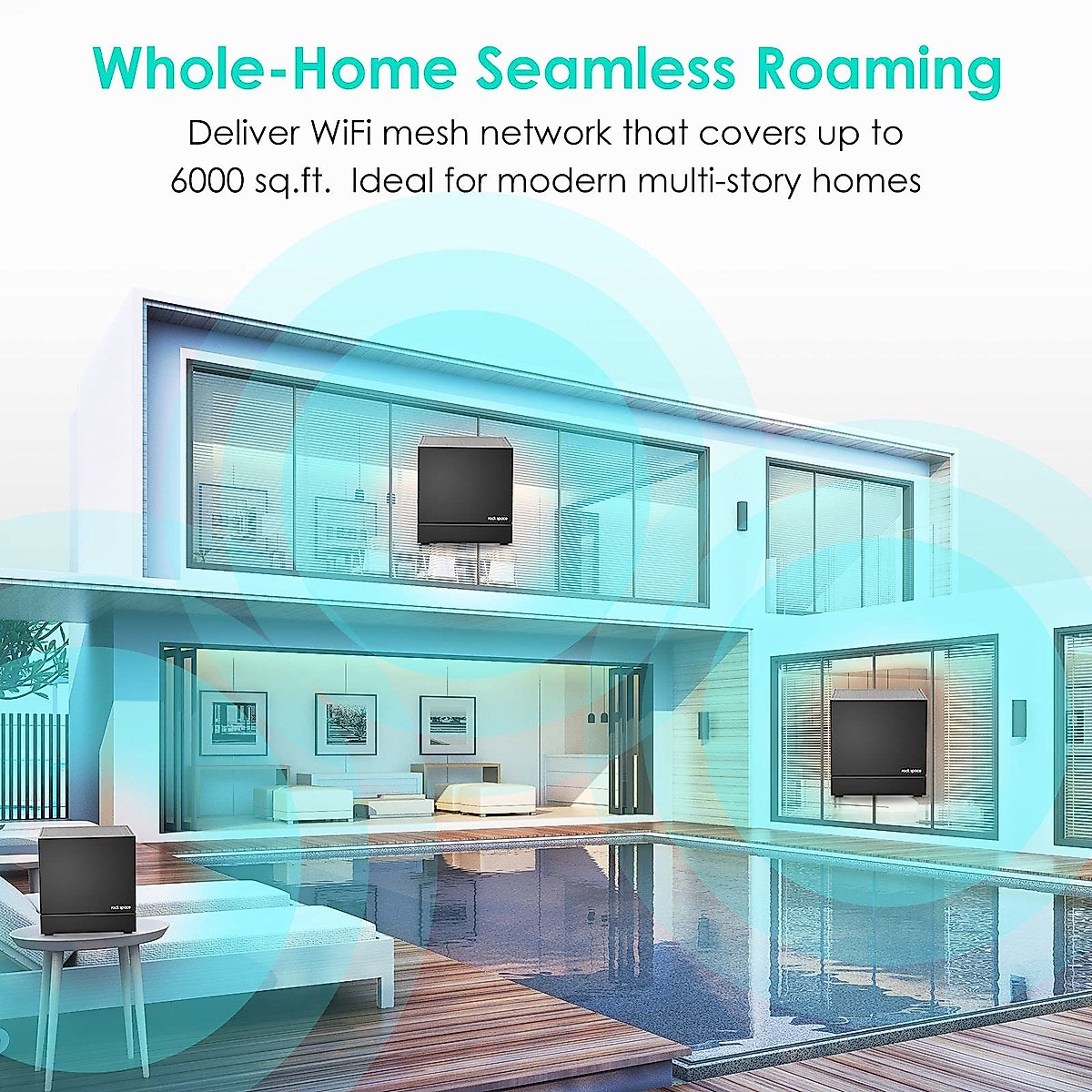 Tri-Band Mesh WiFi System, up to 6000 sq. Ft Whole-home Coverage, Router & Extender Replacement w/ 9 Gigabit Ethernet Ports, High-Performance Mesh WiFi Network Covers 8+ Rooms and 100+ Devices- 3 Pack