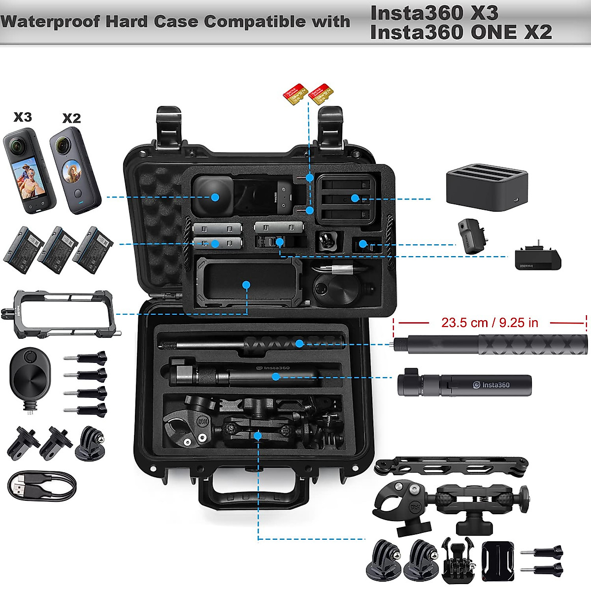 Lekufee Portable Waterproof Carrying Case Compatible with Insta360 X3 / Insta360 ONE X2 Action Camera and More Accessories(Case Only)