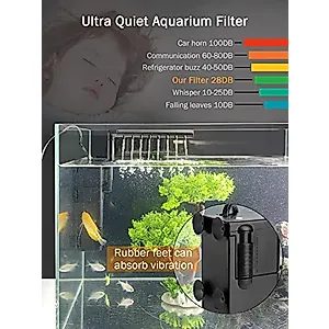 FEDOUR Submersible Aquarium Internal Filter, Filter with Water Pump for Fish Tank up to 35 Gallon (for 1-20 Gallon)