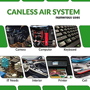 Canless Air Duster | Rechargeable Electric Cordless Compressed Air | Electronics & Computer Keyboard Cleaner for Office | Reusable Canned Air Blower | Up to 200 MPH | 2-Year Warranty