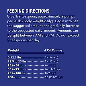 iHeartDogs Salmon Oil for Dogs and Cats - Nourishing Skin & Coat Omega 3 Fish Oil for Dogs Supports Allergy & Itch Relief, Heart Health and Joint Health - 32 oz