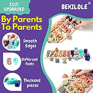 BEKILOLE Wooden Number Puzzle for Toddler Activities - Montessori Toys for Toddlers Shape Sorting Counting Game for Age 3 4 5 Year olds Kids - Preschool Math Learning Toys for Toddlers