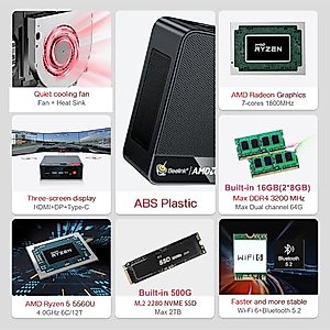 Beelink SER5 Mini PC, Mini Computers with AMD Ryzen 5 5560U, 6C/12T, 16G DDR4+500GB NVMe M.2 2280 SSD, 1000Mbps, WiFi 6, BT 5.2, DP, HDMI, Type-C